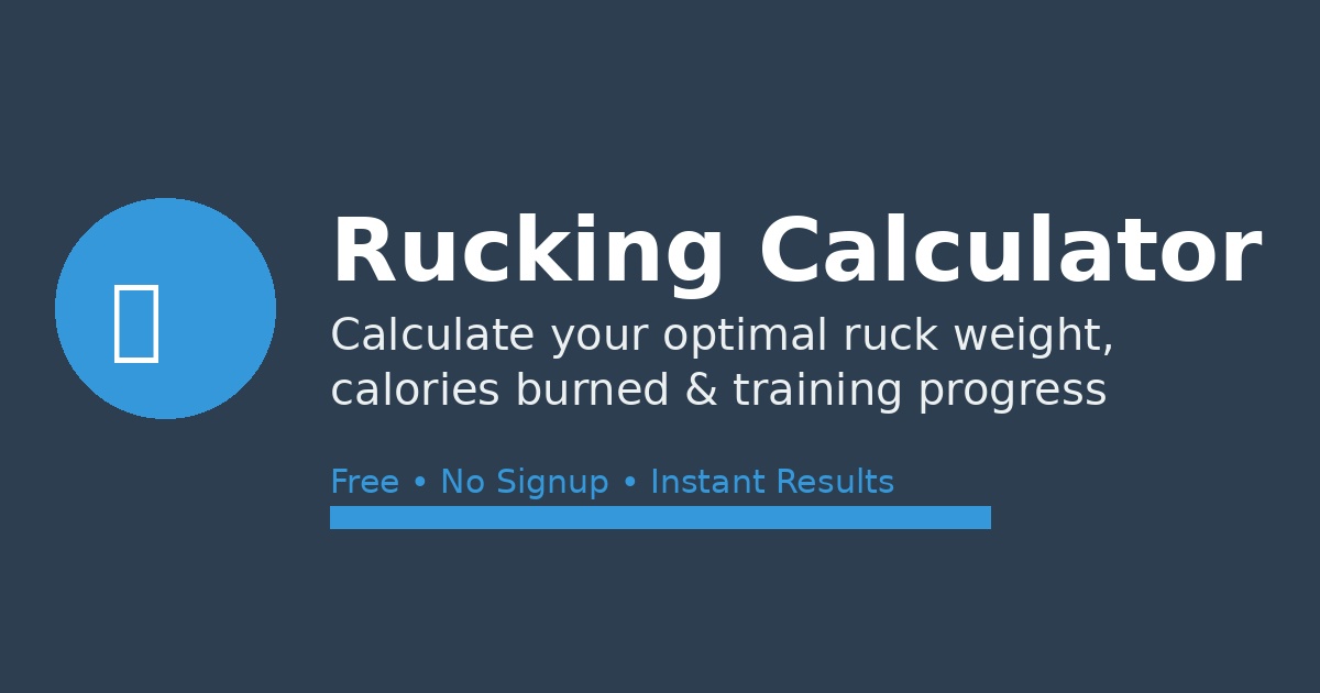 Free Rucking Calculator | Calculate Calories, Weight & Pace 2026